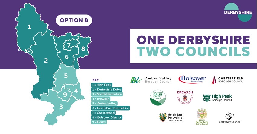 Local Government Reorganisation | Derbyshire ALC