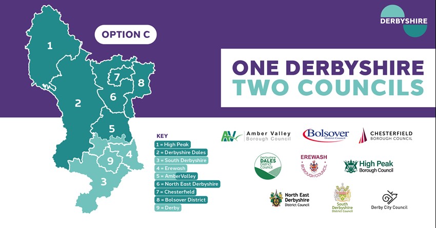 Local Government Reorganisation | Derbyshire ALC